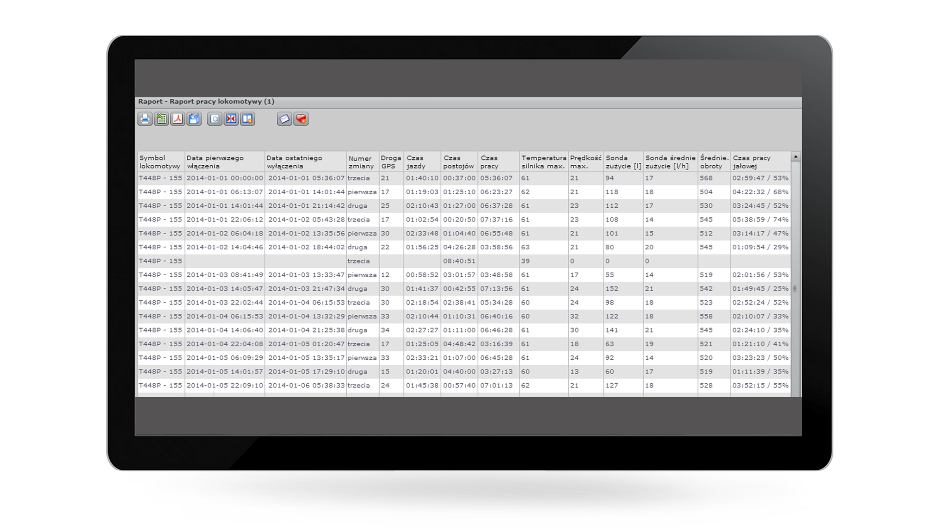 Exploitation monitoring - ELTE Group Exploitation monitoring - ELTE Group